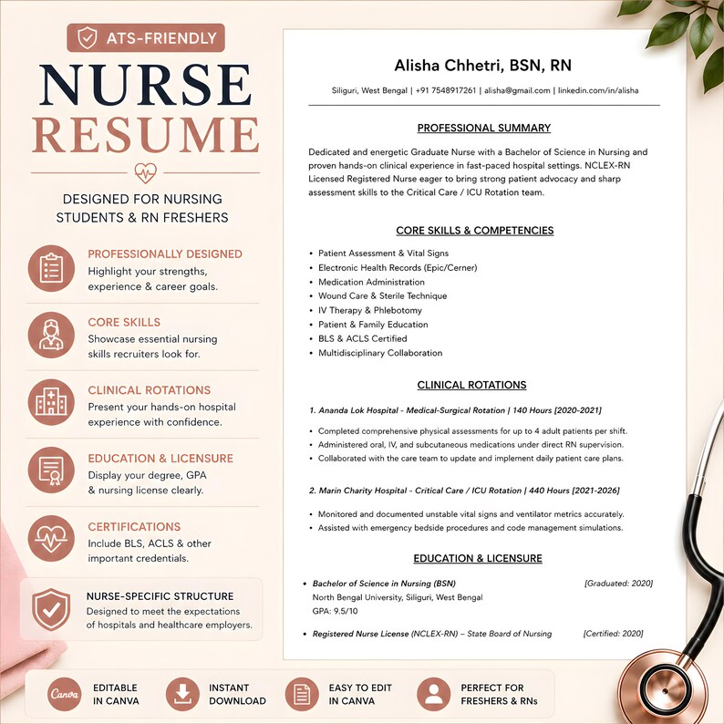 Nurse Resume Template Canva, ATS Friendly Nursing RN, New Grad Nurse ...