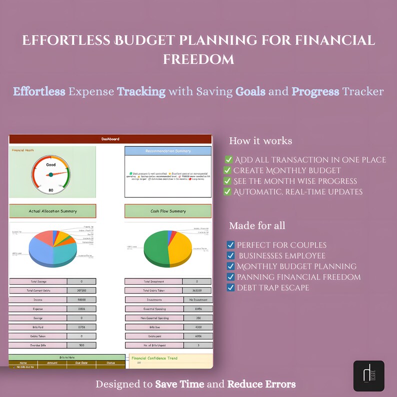 Income and Expense Tracker Spreadsheet for Personal Financial Planning ...