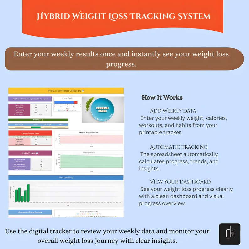 Printable Weight Loss Planner Template and Digital Tracker With Fitness ...
