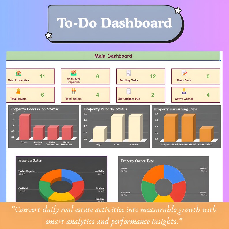 Real Estate Template and Lead Tracker Spreadsheet With Agent and ...
