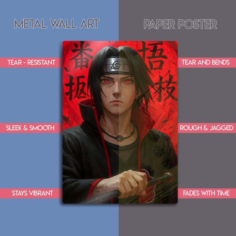 Itachi Uchiha Metal Wall Art: Naruto Anime Decor - Etsy Australia