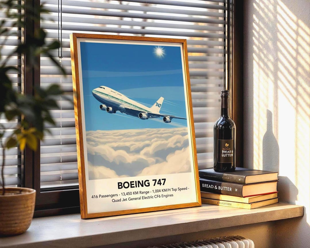Boeing 747 Aviation Poster: Retro Airplane Wall Art, Pilot Gift - Etsy
