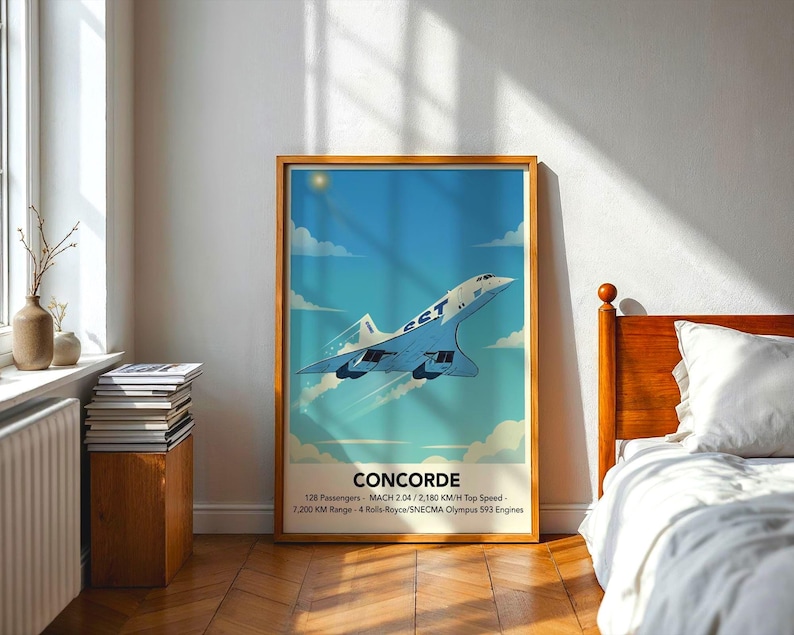 Vintage Concorde Aviation Poster: Aircraft Pilot Gift, Airplane Wall ...