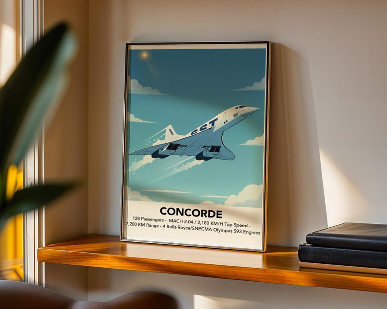 Vintage Concorde Aviation Poster: Aircraft Pilot Gift, Airplane Wall ...