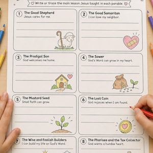 Parables of Jesus Worksheet for Kids | Bible Parables Story Map ...