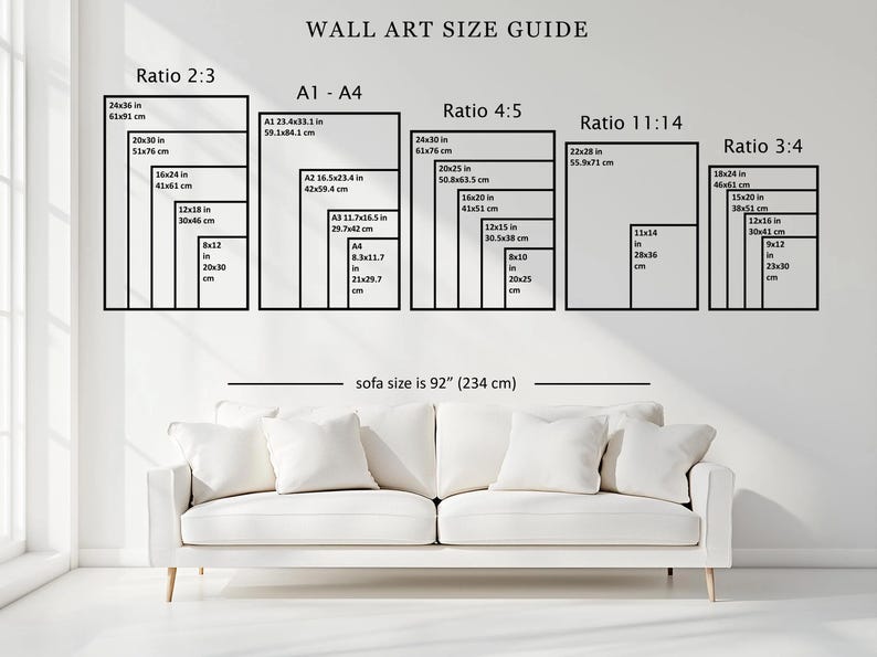 Pink Grandma Definition Printable, Family Wall Art, Grandma Gift ...