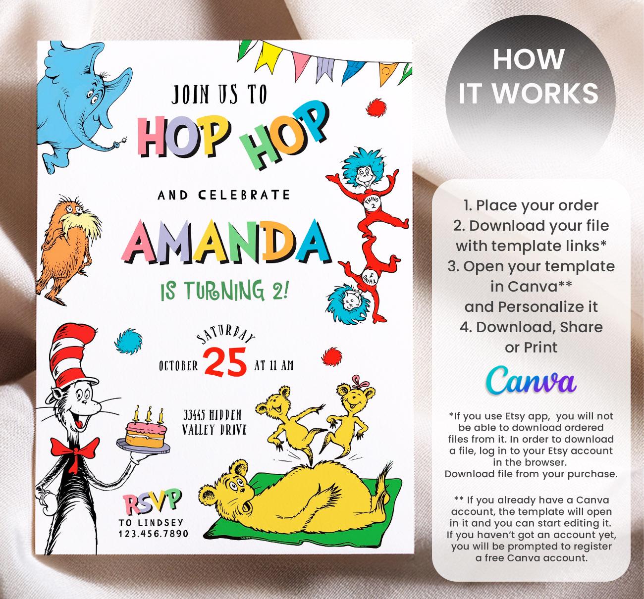 Dr Seuss Birthday Invitation, Printable Fairytale Invite, Editable Cat ...