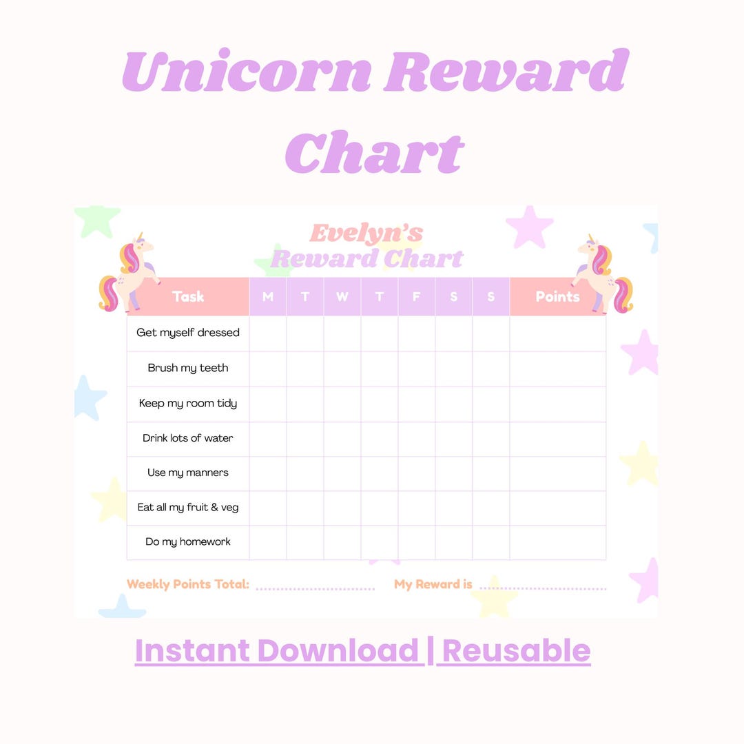 Editable Unicorn Reward Chart for Kids | Printable Chore Chart ...