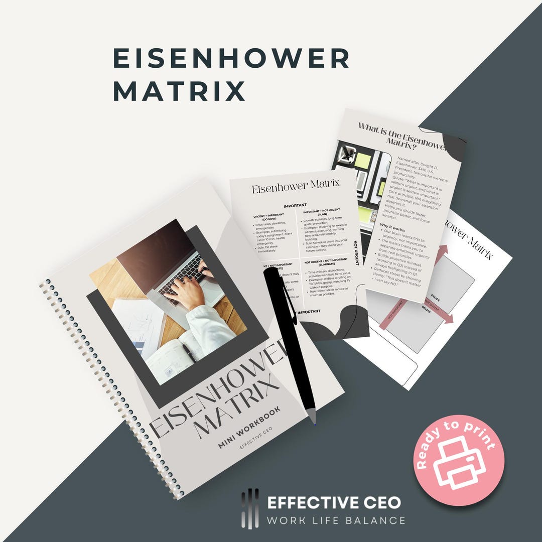 Eisenhower Matrix Productivity Planner: Time Management System (PDF ...