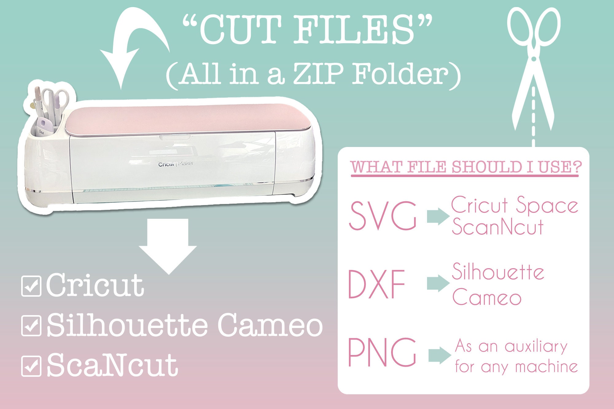 Scrapbook Album, Cutting File SVG, Interactive Album Base, Mini Album ...