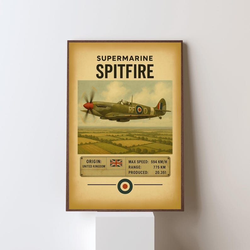 Supermarine Spitfire Poster: WWII Fighter Plane, Aviation History Art ...