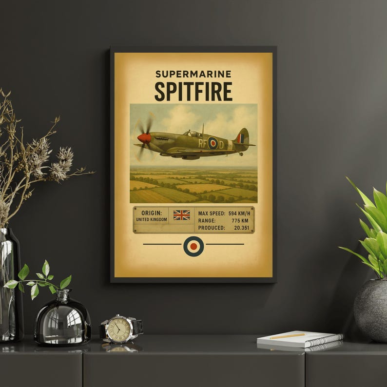 Supermarine Spitfire Poster: WWII Fighter Plane, Aviation History Art ...