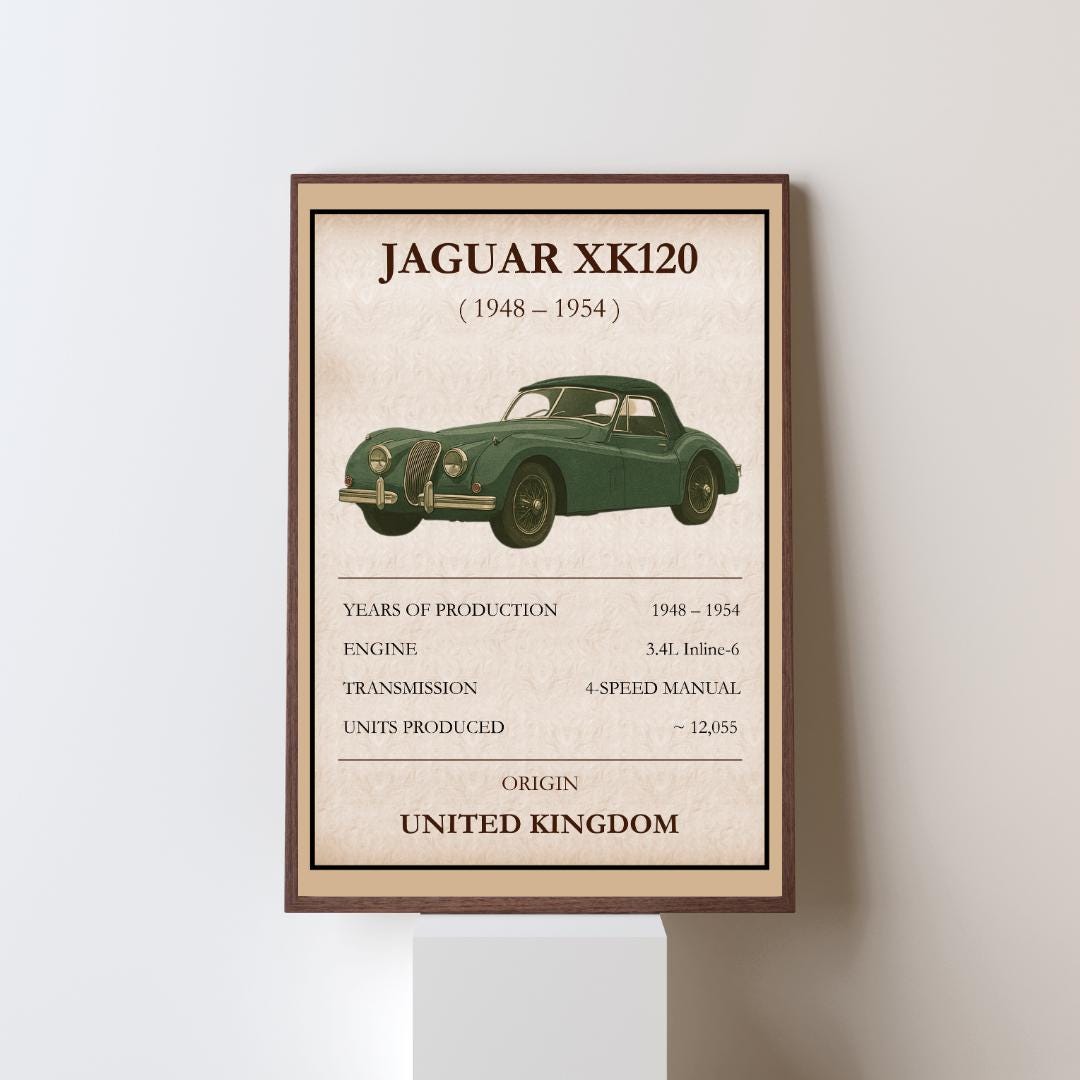 Classic British Car Poster | Jaguar XK120 Wall Art | Vintage Automobile ...