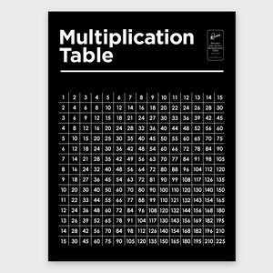 Printable Multiplication Table - Downloadable Educational Black and ...