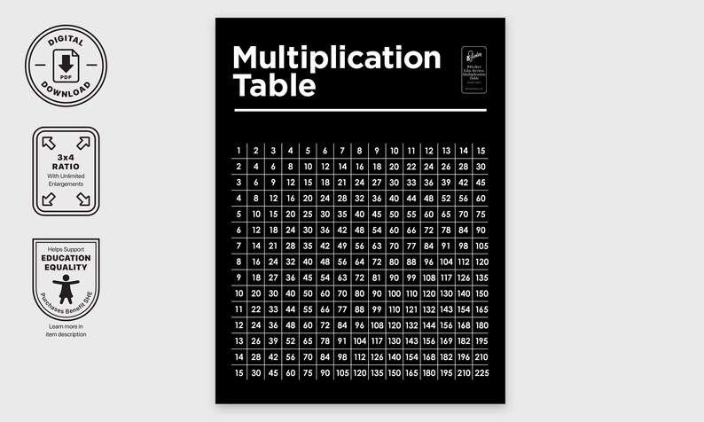Printable Multiplication Table Downloadable Educational Black and White ...