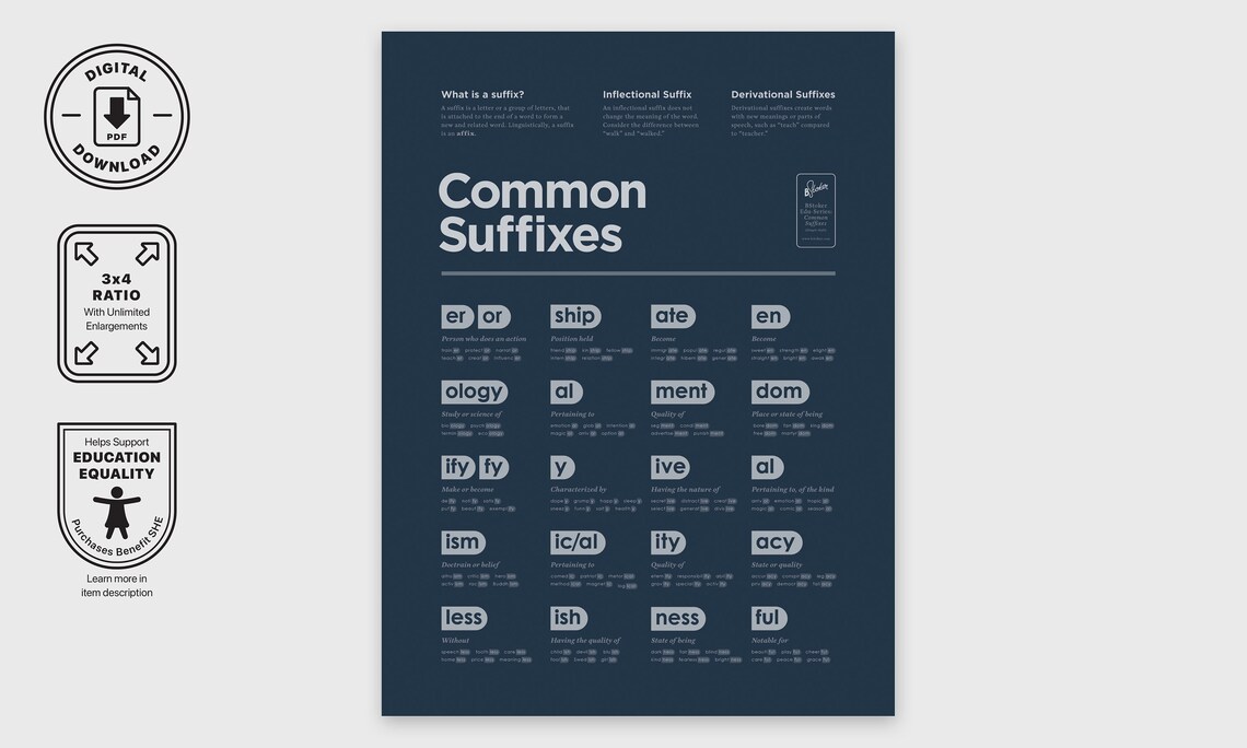 Common Suffixes Navy Blue Chart - Digital and Printable List of Suffix ...
