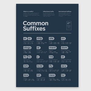 Common Suffixes Navy Blue Chart - Digital and Printable List of Suffix ...