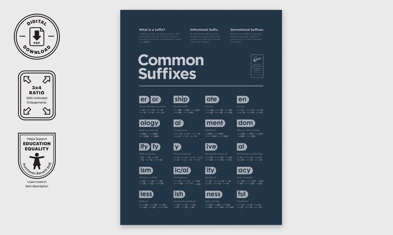 Common Suffixes Navy Blue Chart - Digital and Printable List of Suffix ...