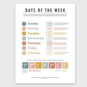 Beautiful Day of the Week Chart - Educational Monday to Sunday Poster ...