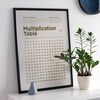 Downloadable Multiplication Poster Digital and Printable Educational ...