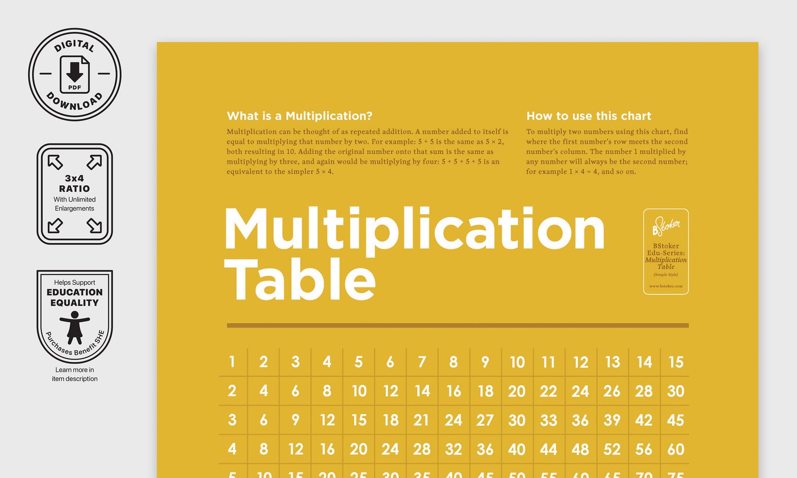 Digital Multiplication Table Poster - Simple Educational Yellow Chart ...