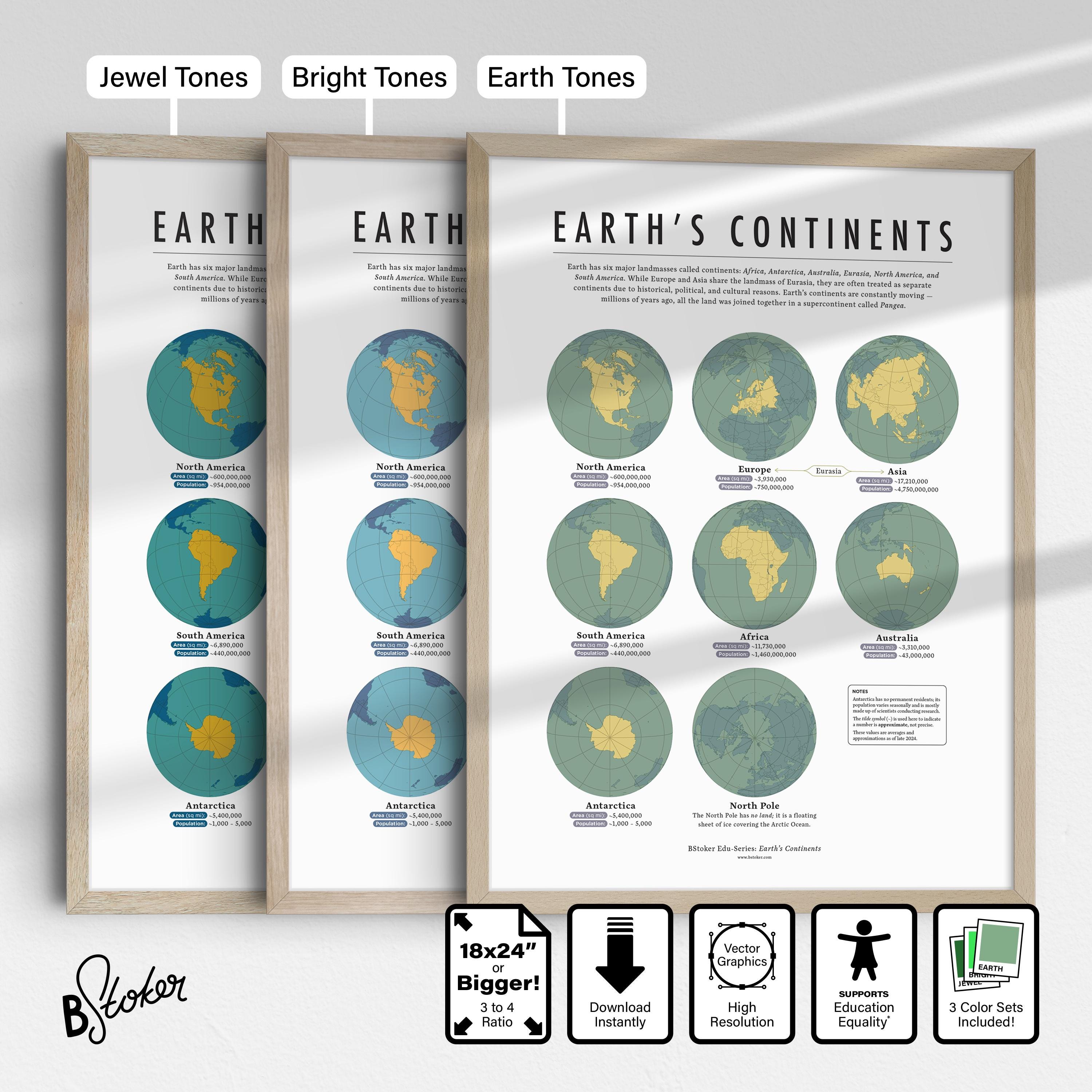 Earth’s Continents Educational Poster – Population & Area Comparison ...