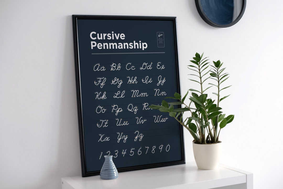 Navy Blue Alphabet Posters - Educational Cursive Alphabets and Numbers ...