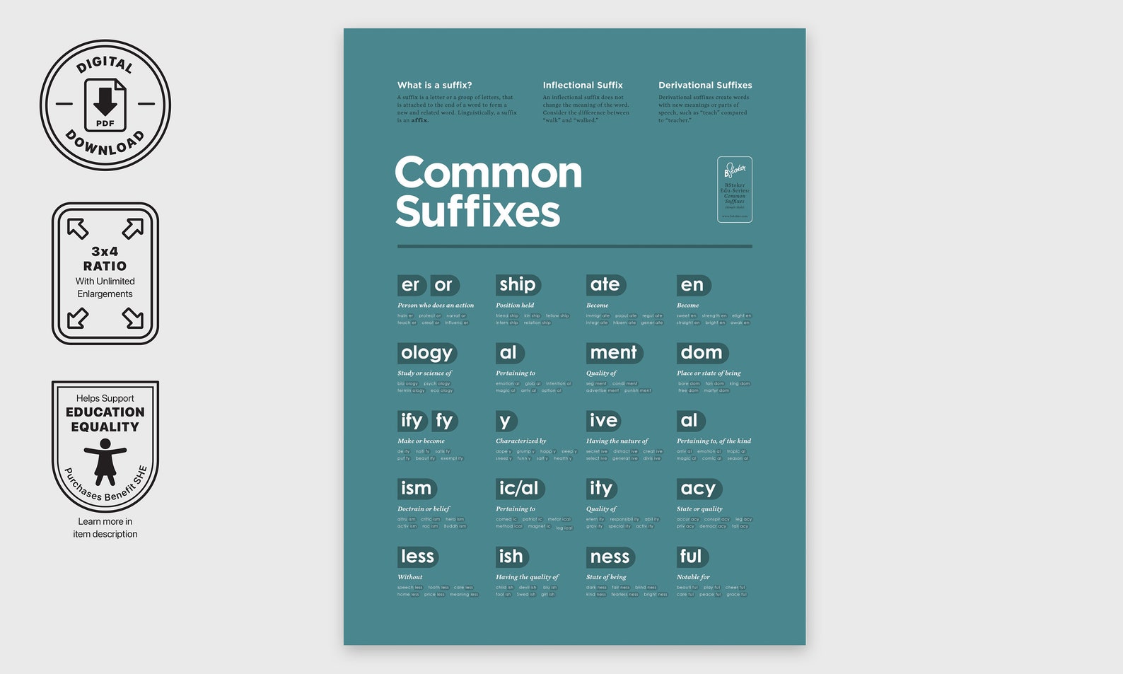 Common Suffixes Teal Poster - Digital and Printable List of Suffix ...