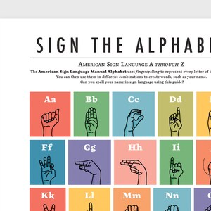 Colourful Sign the Alphabet Poster - Digital and Printable American ...
