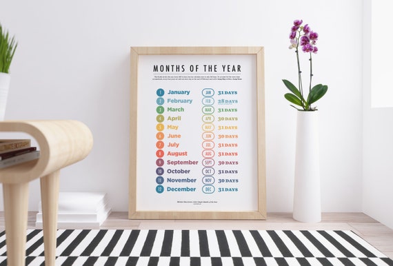 Simple Month of the Year Chart Learning Poster January to - Etsy
