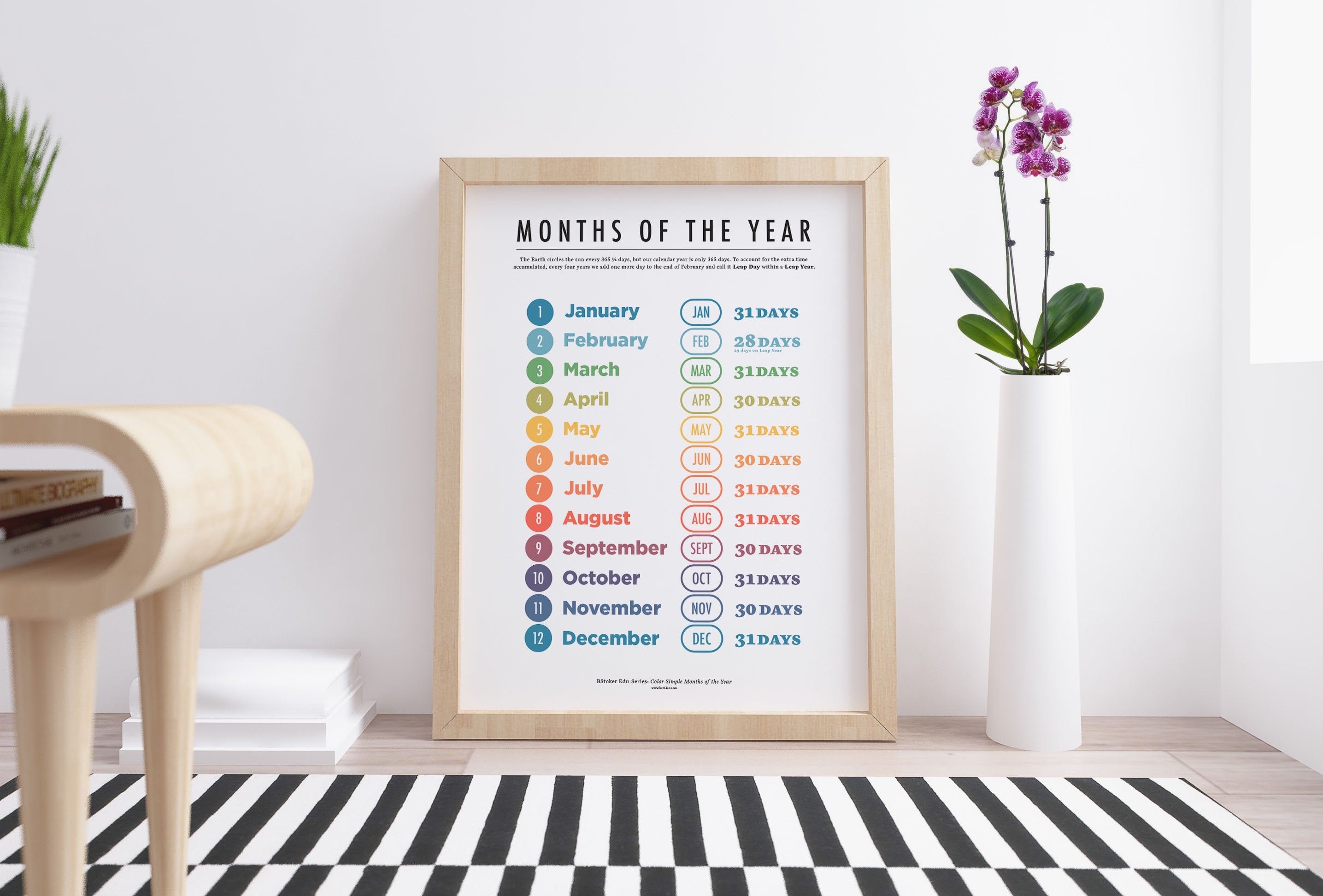 Simple Month of the Year Chart - Learning Poster January to December ...