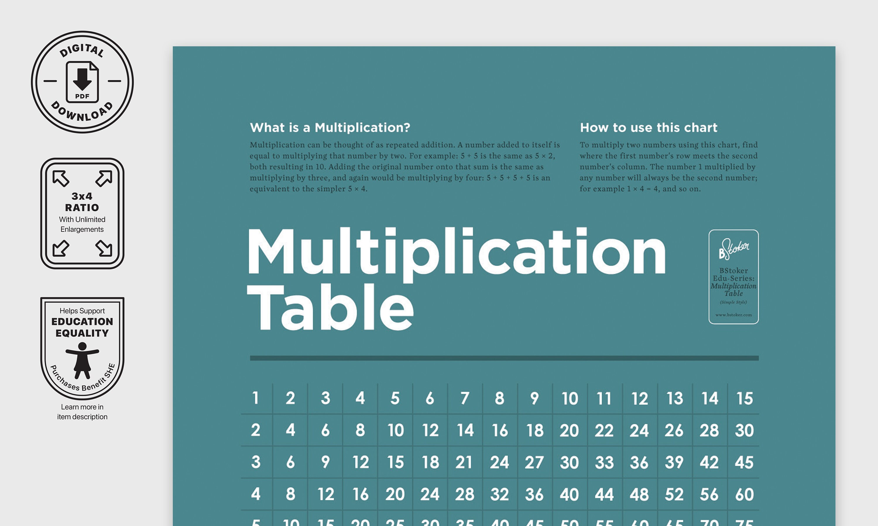 Printable Teal Multiplication Poster - Simple Educational Chart 1 to 15 ...