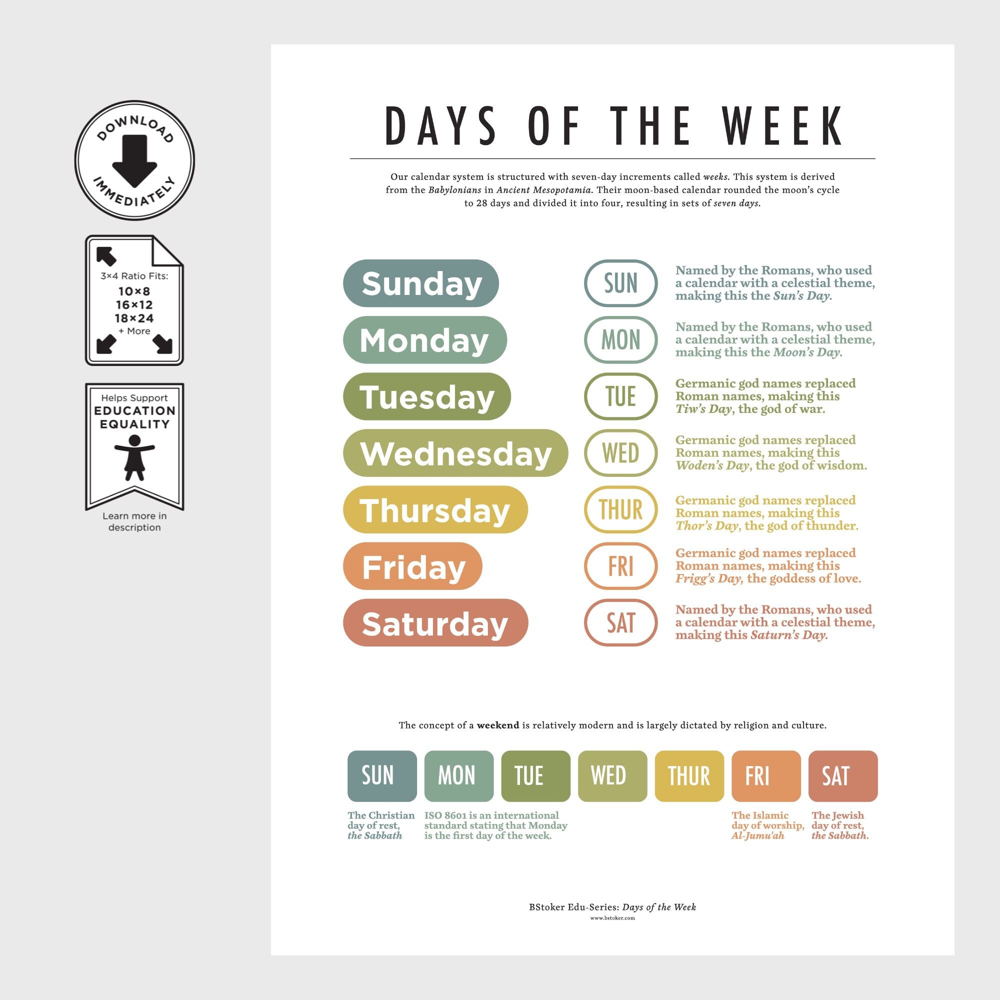 Beautiful Day of the Week Chart - Educational Monday to Sunday Poster ...