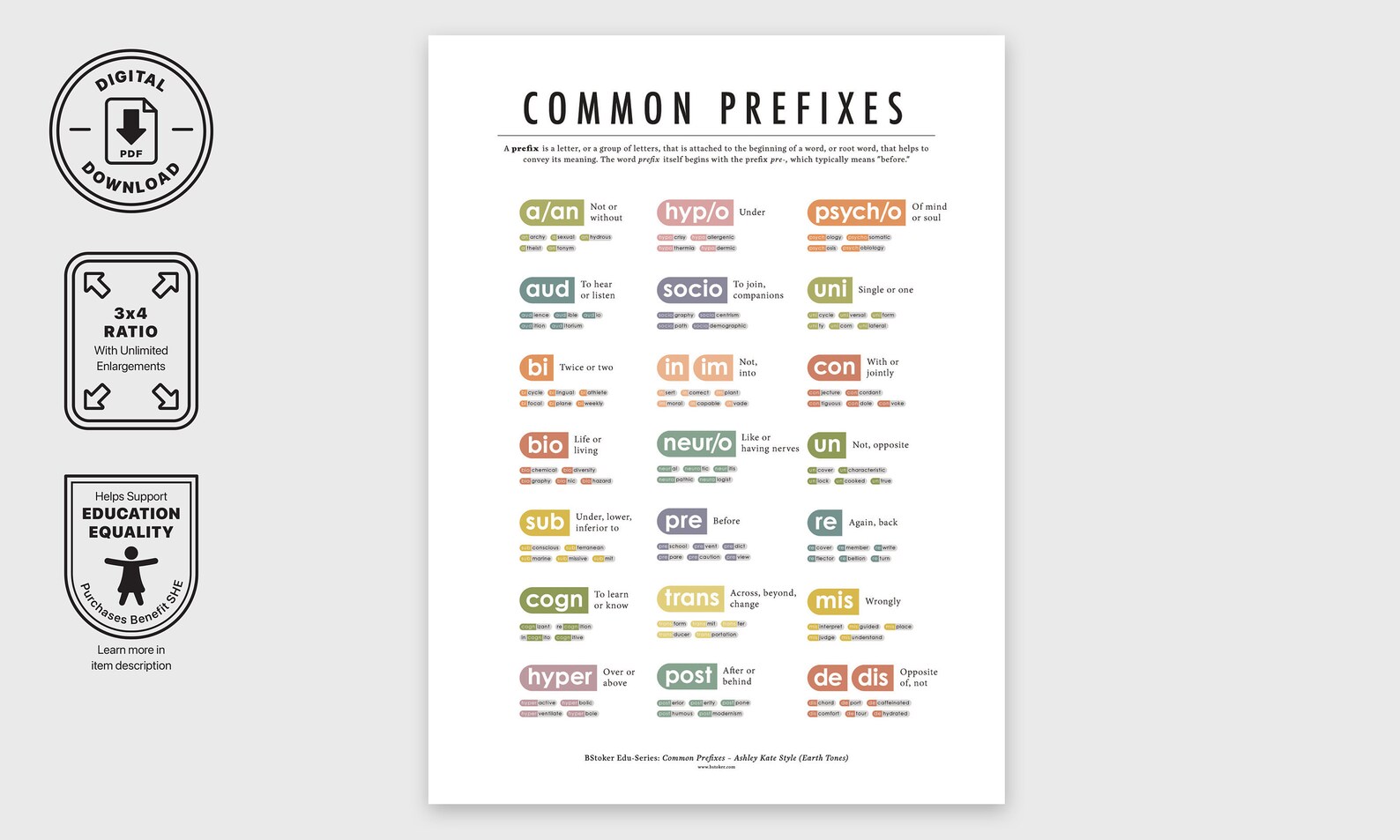 Earth-tone Prefixes Poster - List of Prefix Learning Chart for Nursery ...