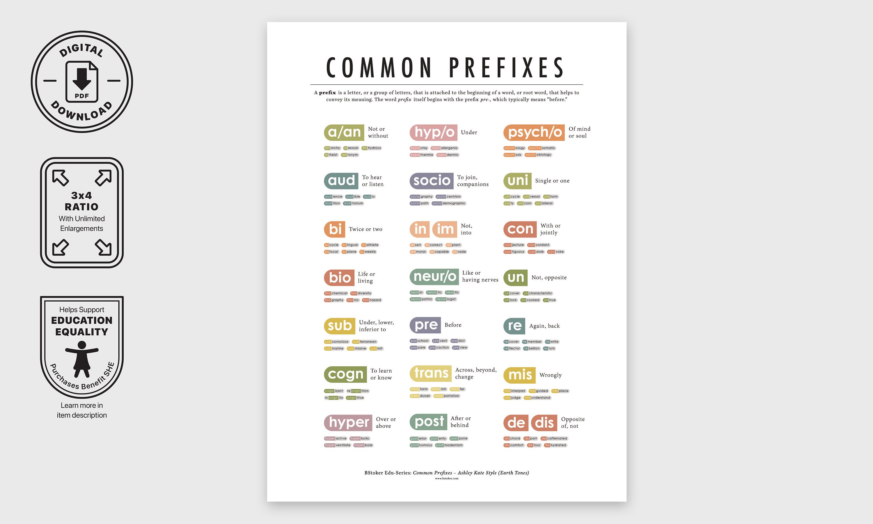 Earth-tone Prefixes Poster List of Prefix Learning Chart for Nursery ...