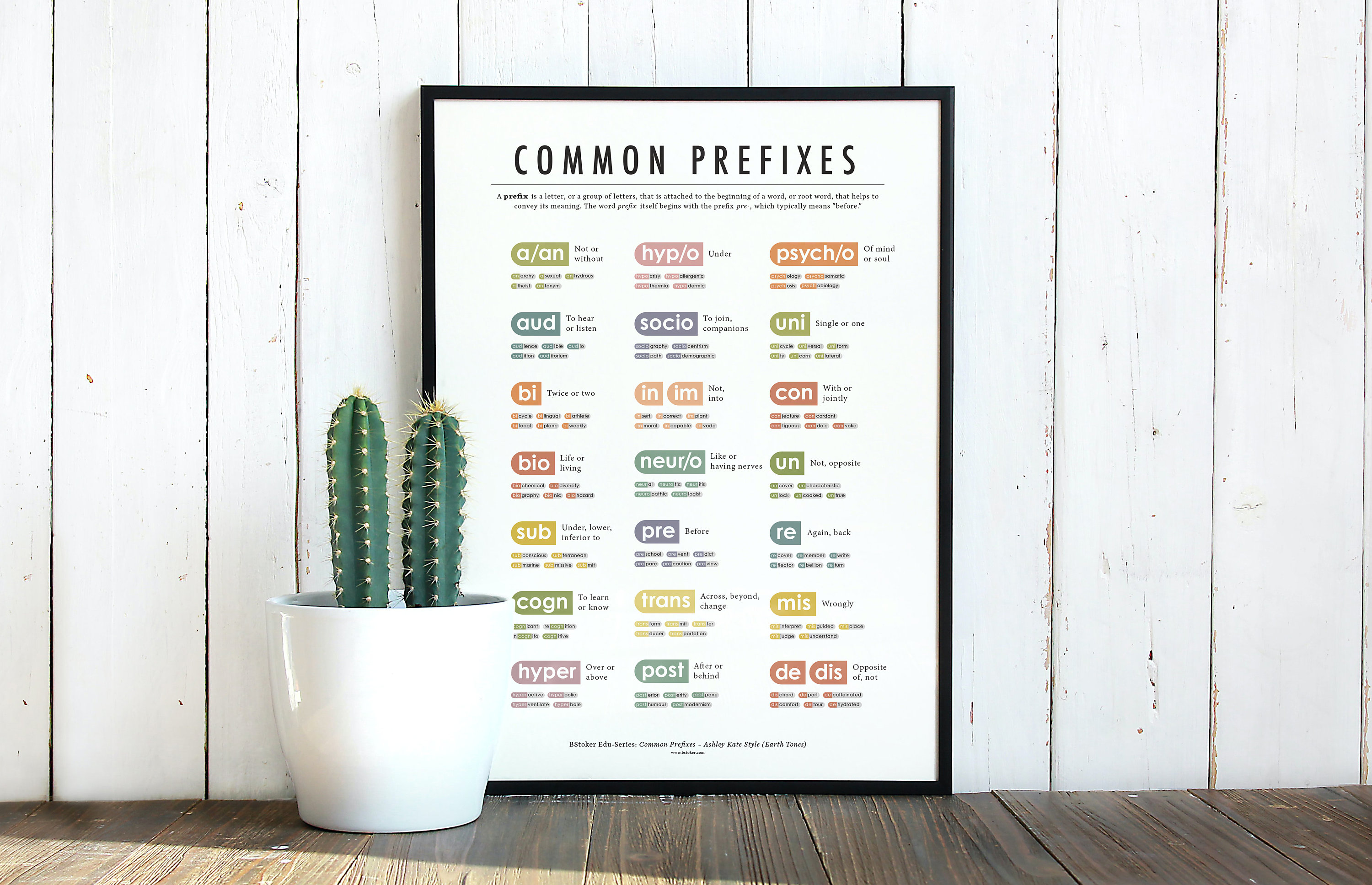 Earth-tone Prefixes Poster - List of Prefix Learning Chart for Nursery ...
