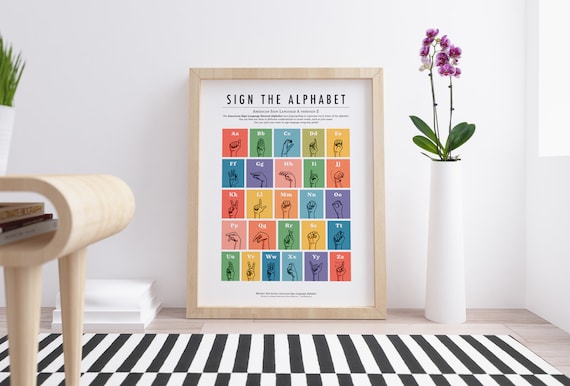 Colourful Sign the Alphabet Poster Digital and Printable - Etsy