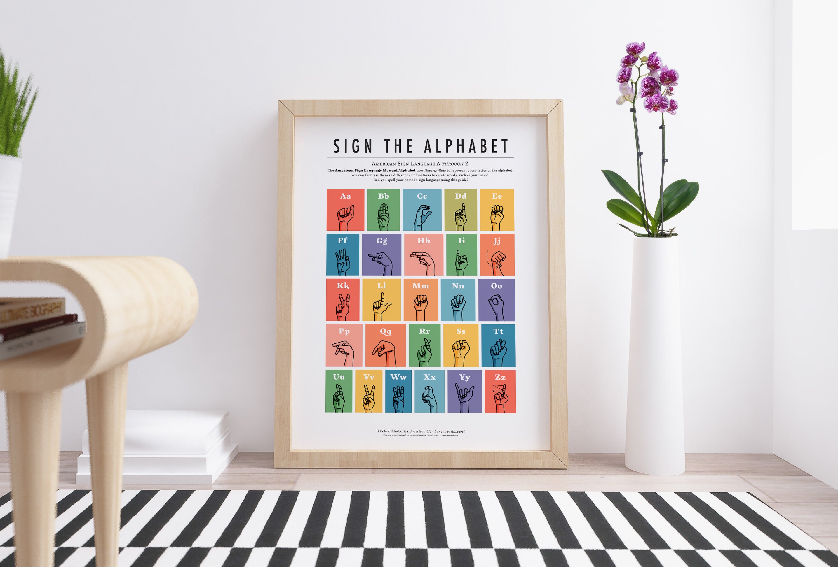 Colourful Sign the Alphabet Poster Digital and Printable - Etsy UK