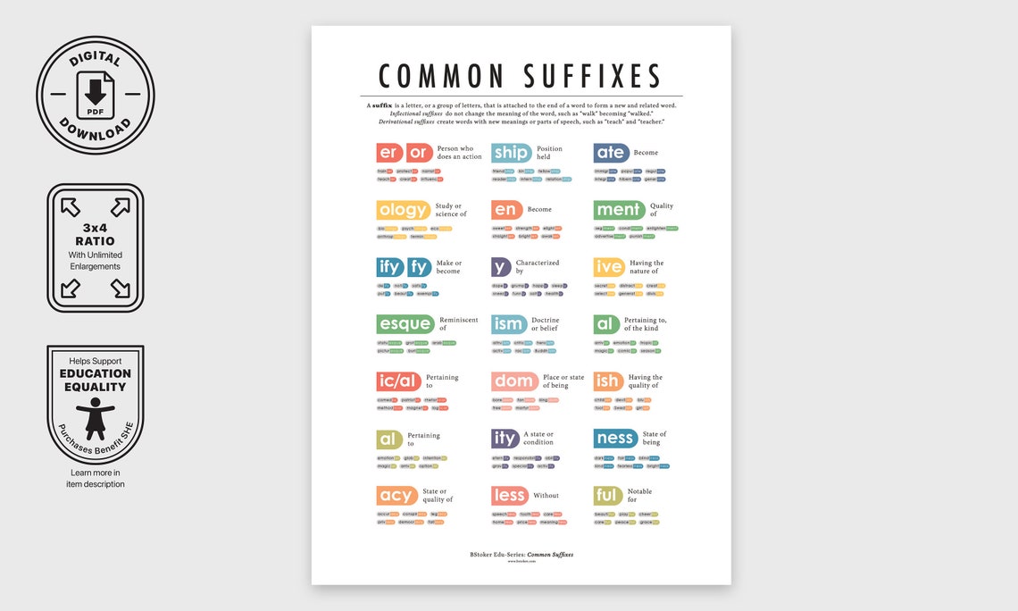 Colourful Common Suffixes Poster - Digital and Printable List of Suffix ...