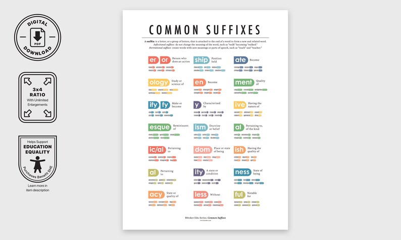 Colourful Common Suffixes Poster - Digital and Printable List of Suffix ...