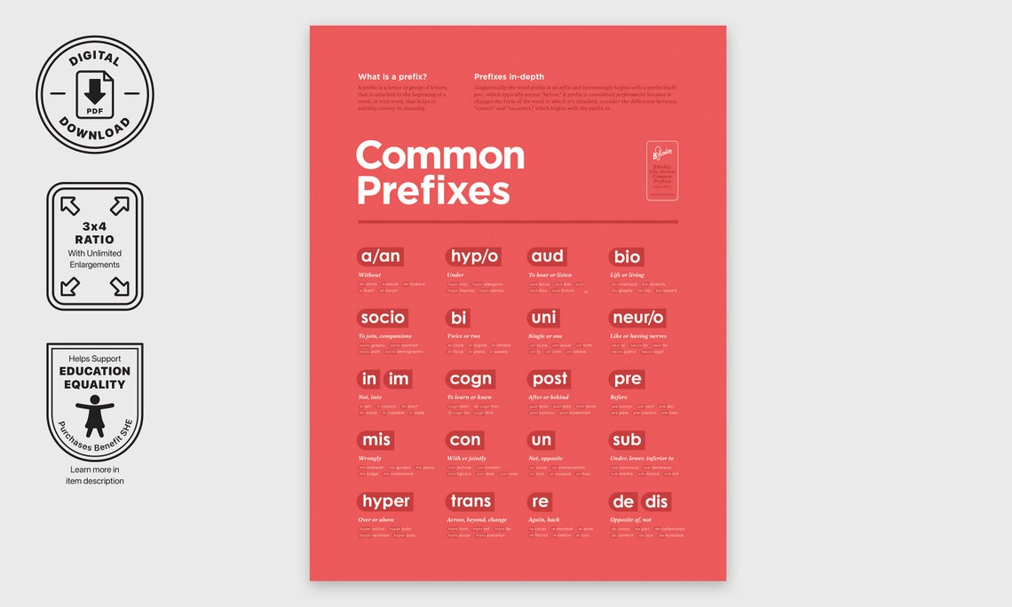 Common Prefixes Red Poster - Educational List of Prefix Chart for ...
