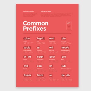 Common Prefixes Red Poster - Educational List of Prefix Chart for ...
