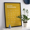 Digital Multiplication Table Poster Simple Educational Yellow Chart for ...