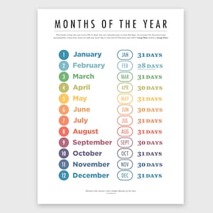 Simple Month of the Year Chart - Learning Poster January to December ...