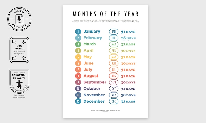 Simple Month of the Year Chart - Learning Poster January to December ...