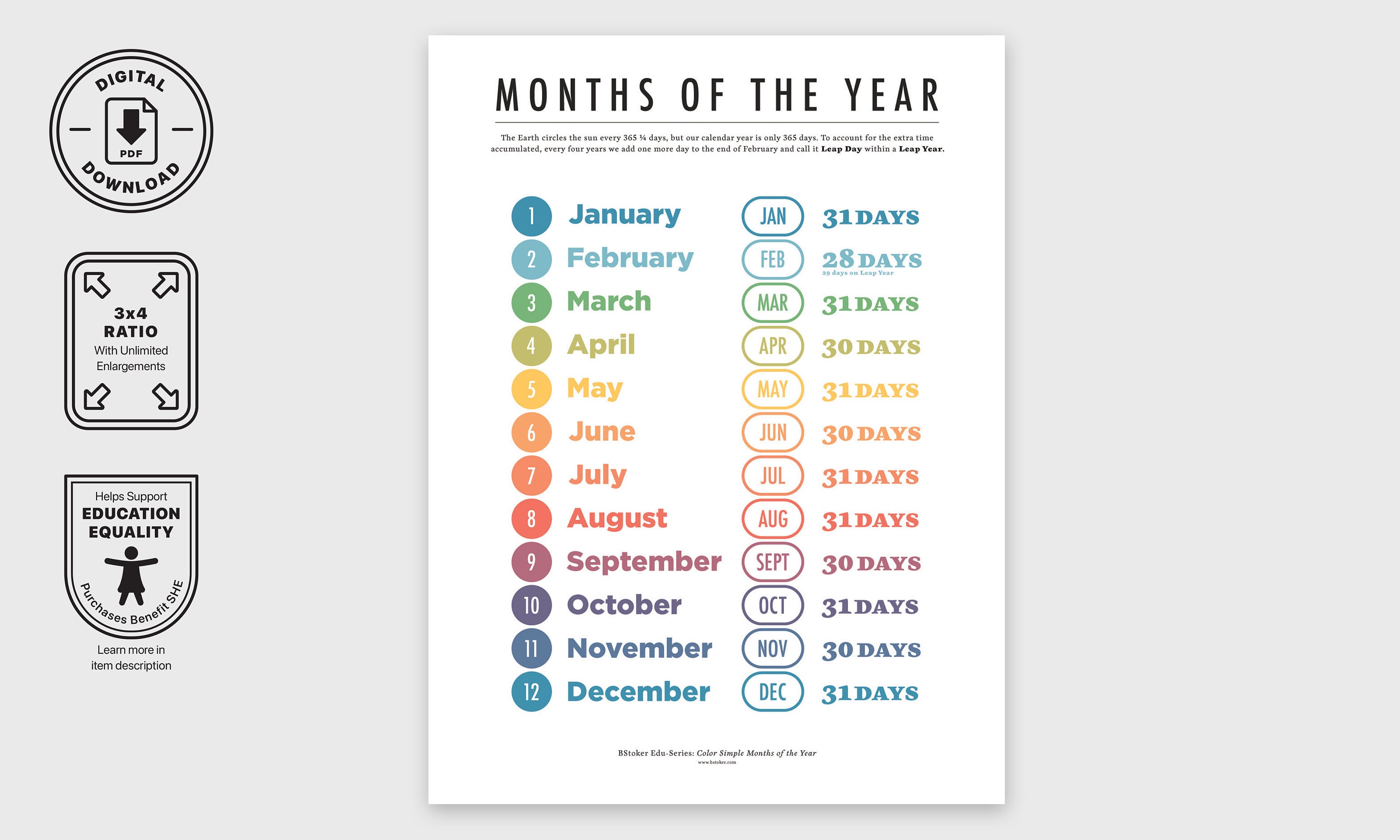 Simple Month of the Year Chart - Learning Poster January to December ...