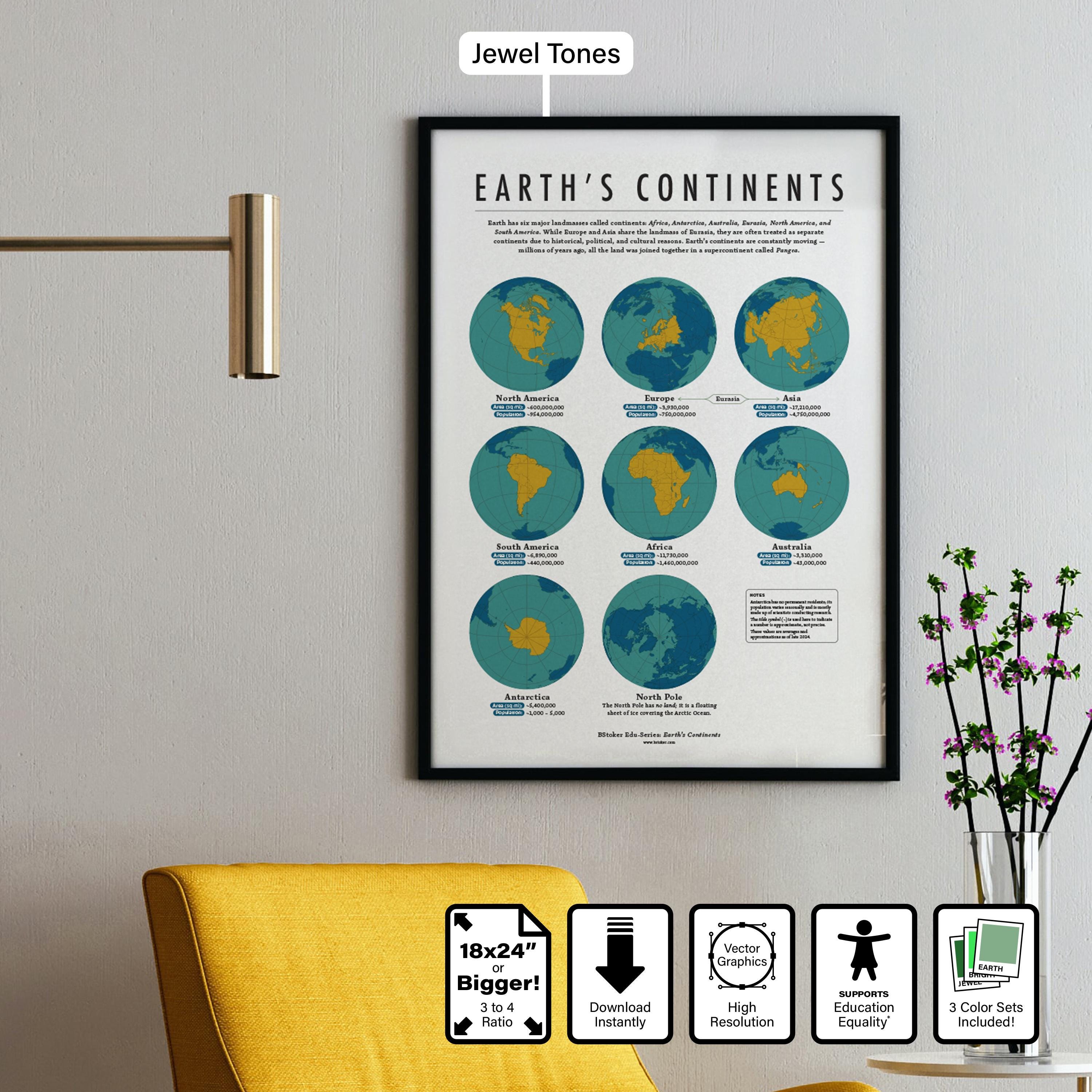 Earth’s Continents Educational Poster – Population & Area Comparison ...