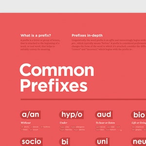Common Prefixes Red Poster - Educational List of Prefix Chart for ...