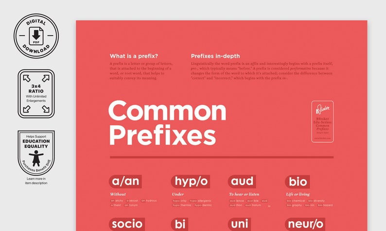 Common Prefixes Red Poster - Educational List of Prefix Chart for ...