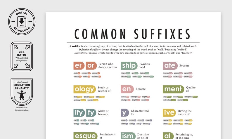 Colourful Common Suffixes Poster - Digital and Printable List of Suffix ...